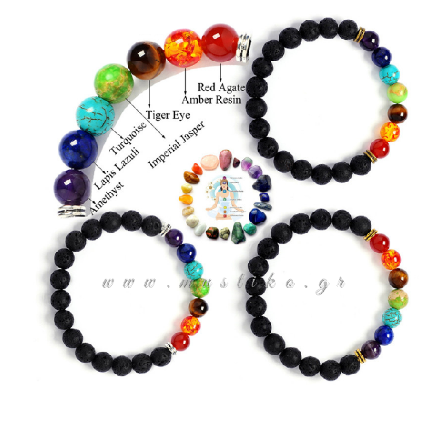 ΒΡΑΧΙΟΛΙ Chakra Healing